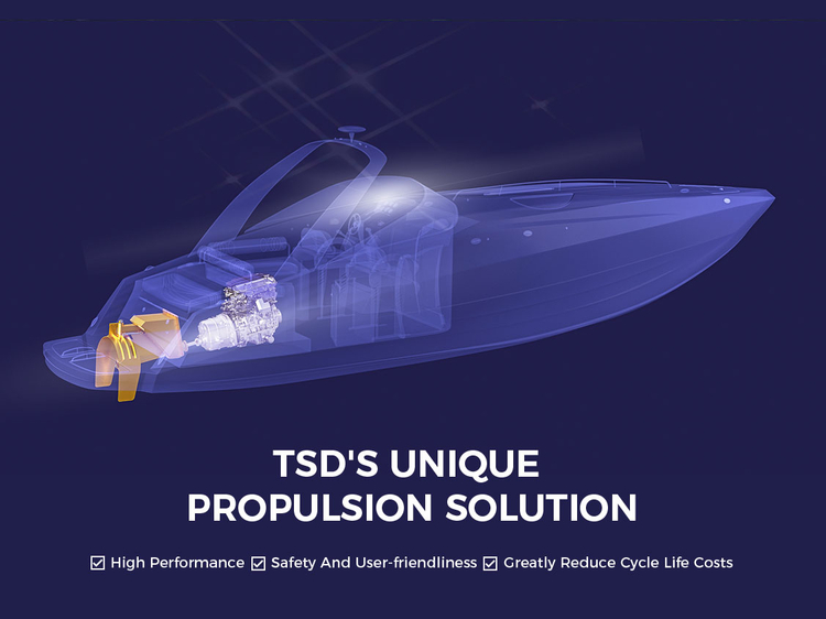 Surface Drive System, Marine Thruster - TSD Surface Drive